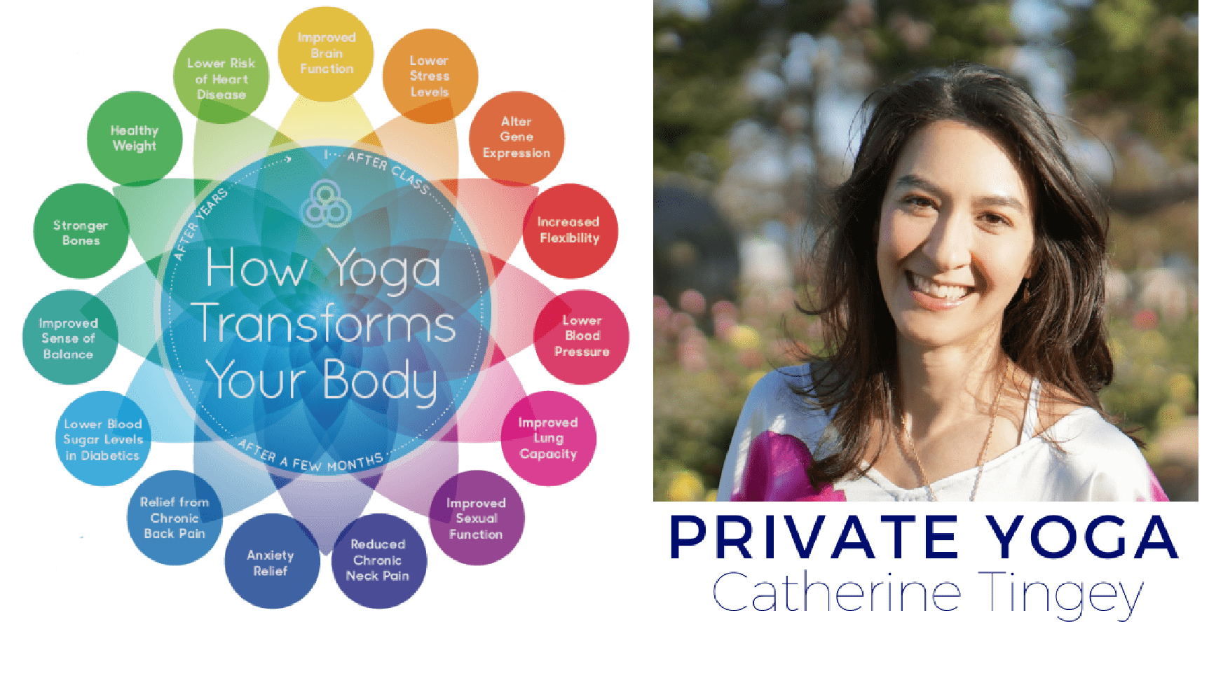 Private Yoga Instructor | Catherine Tingey | Santa Monica and Los ...